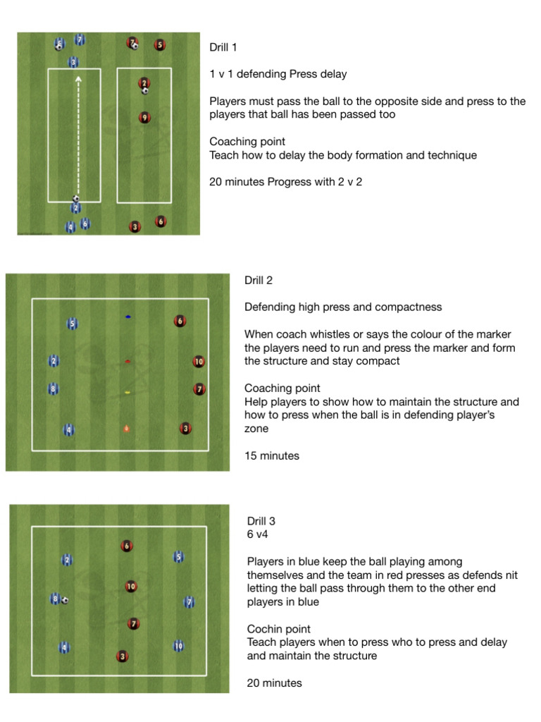 Defending Pressing | PDF