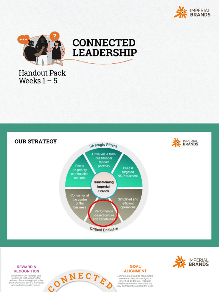 Connected Leadership - Handout Pack | PDF