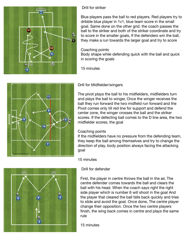 Individual Position Drill | PDF