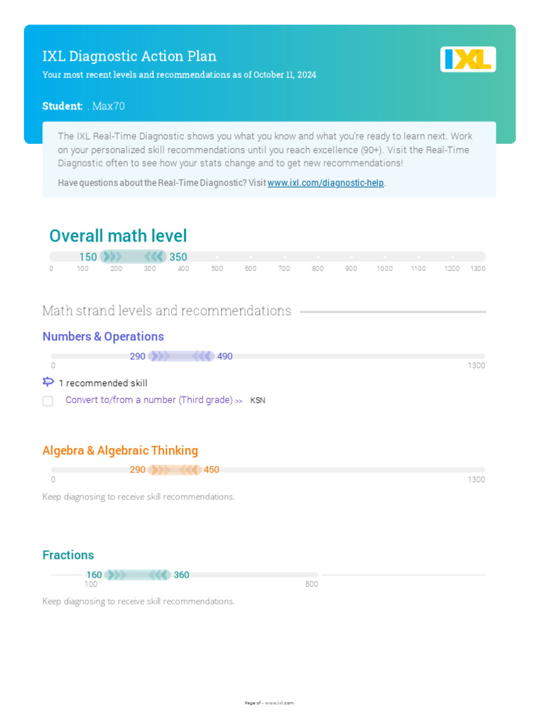 Overall Math Level: IXL Diagnostic Action Plan | PDF