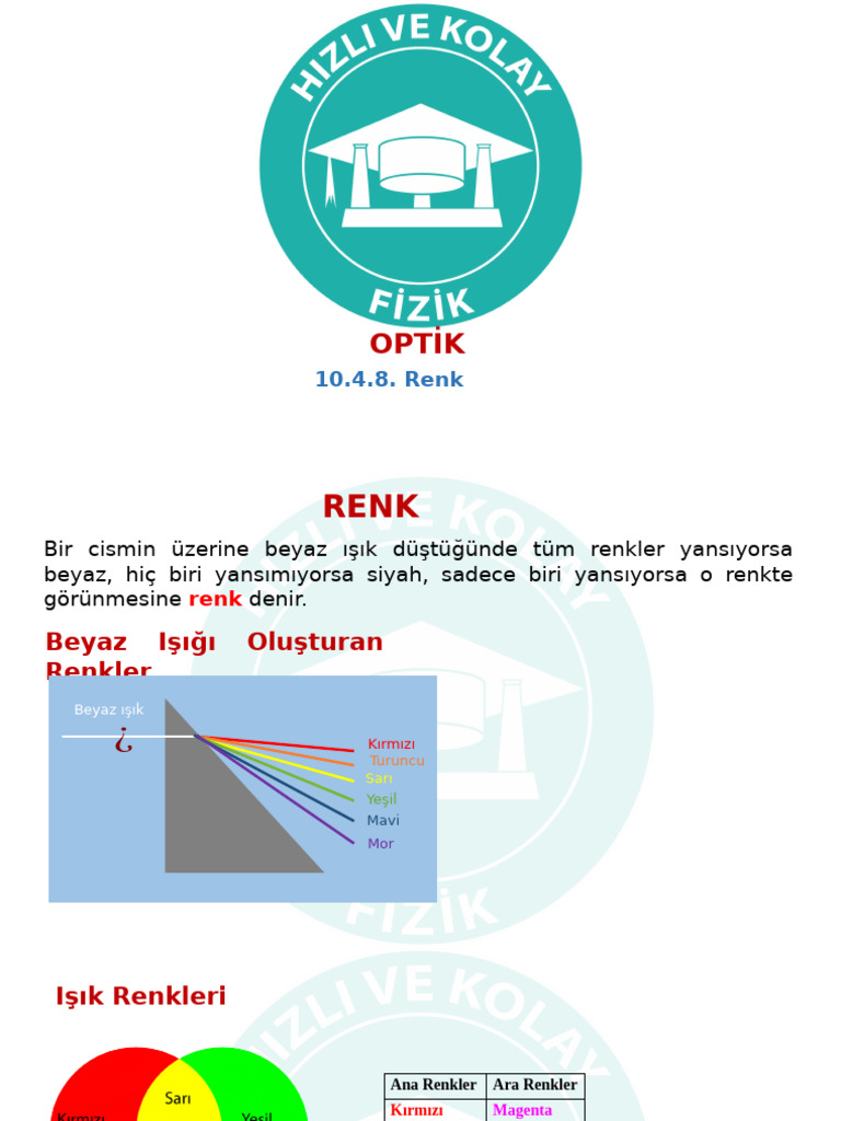 23 - Opti̇k (Renk) | PDF