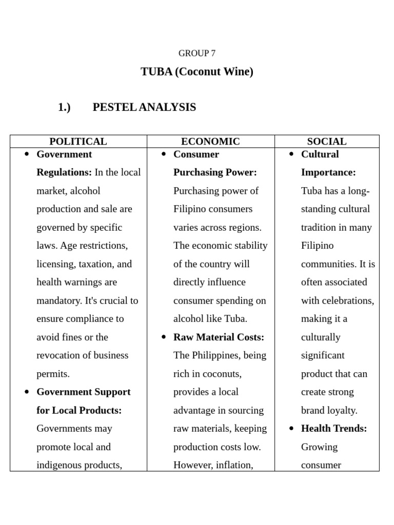 Group 7 Strategic Management Pdf