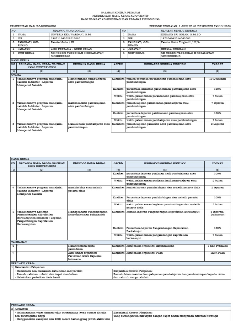 Sasaran SKP New | PDF