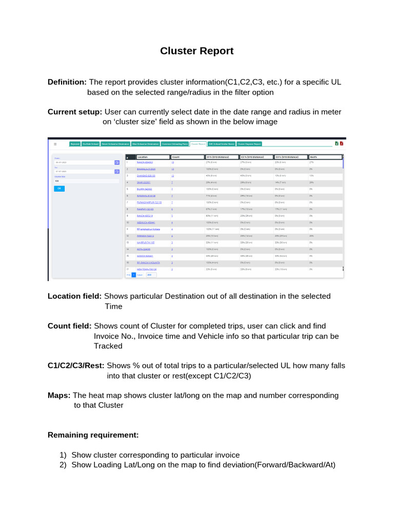Cluster - AI Report | PDF