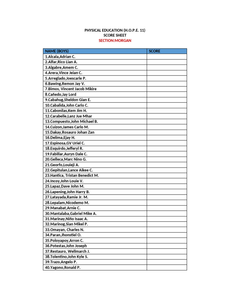 Pe11 Score Sheet | PDF