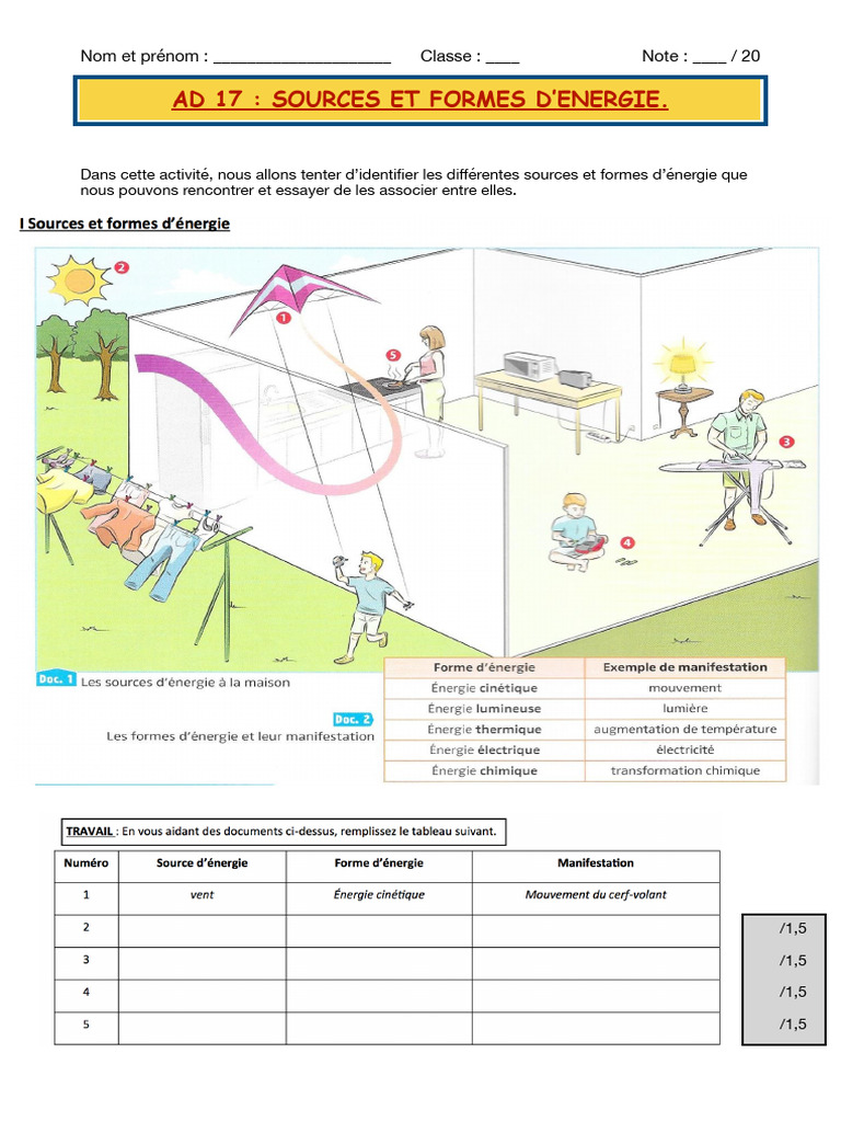 Ad 17 Sources Et Formes D'energie | PDF