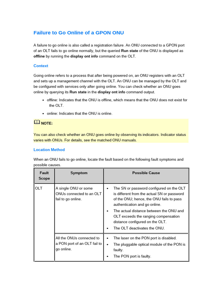 1-Failure To Go Online of A GPON ONU | PDF