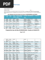 Comprehensive Irregular Verbs List | PDF