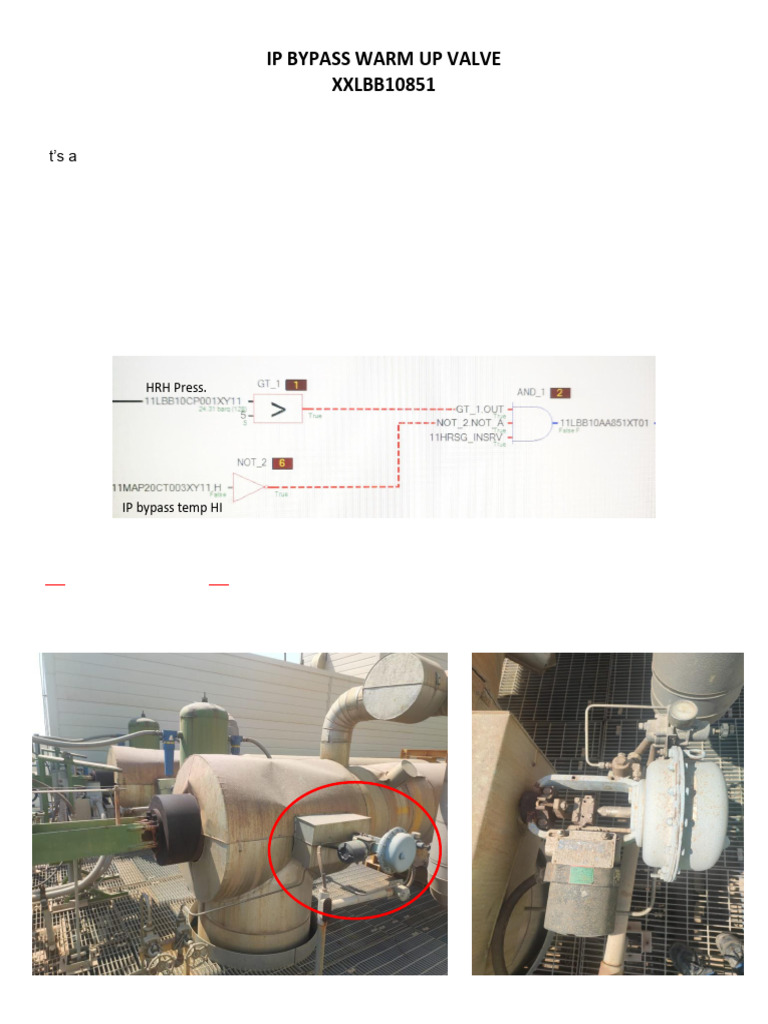 IP Bypas WU Valve | PDF