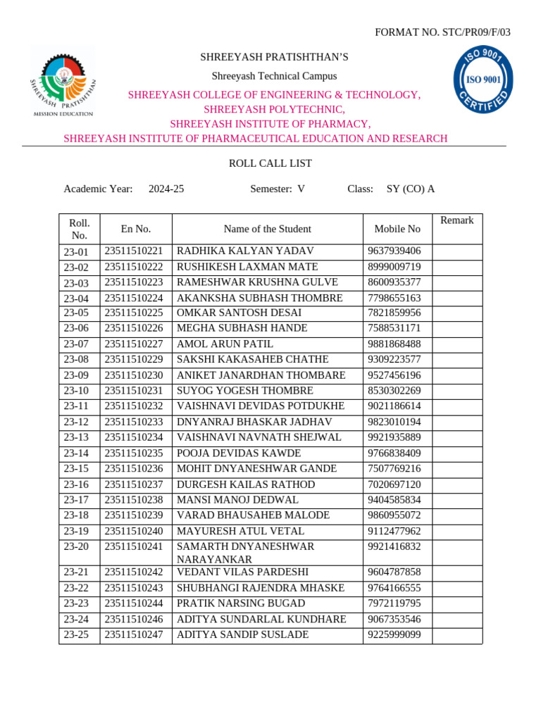 SYco Roll Call List A &B Updated | PDF