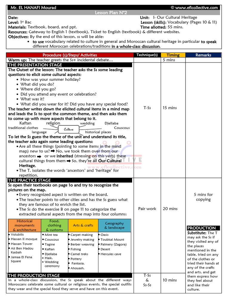 Lesson Plan 2 1st Bac Unit 1 Vocabulary | PDF