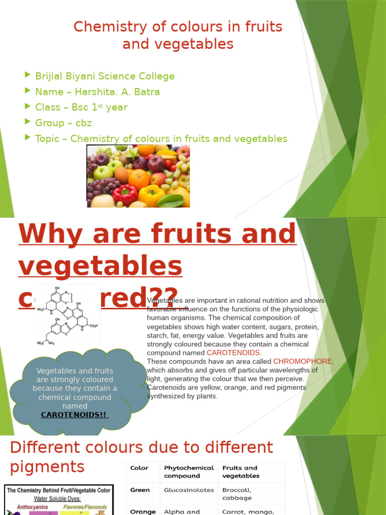 Chemistry Poster | PDF
