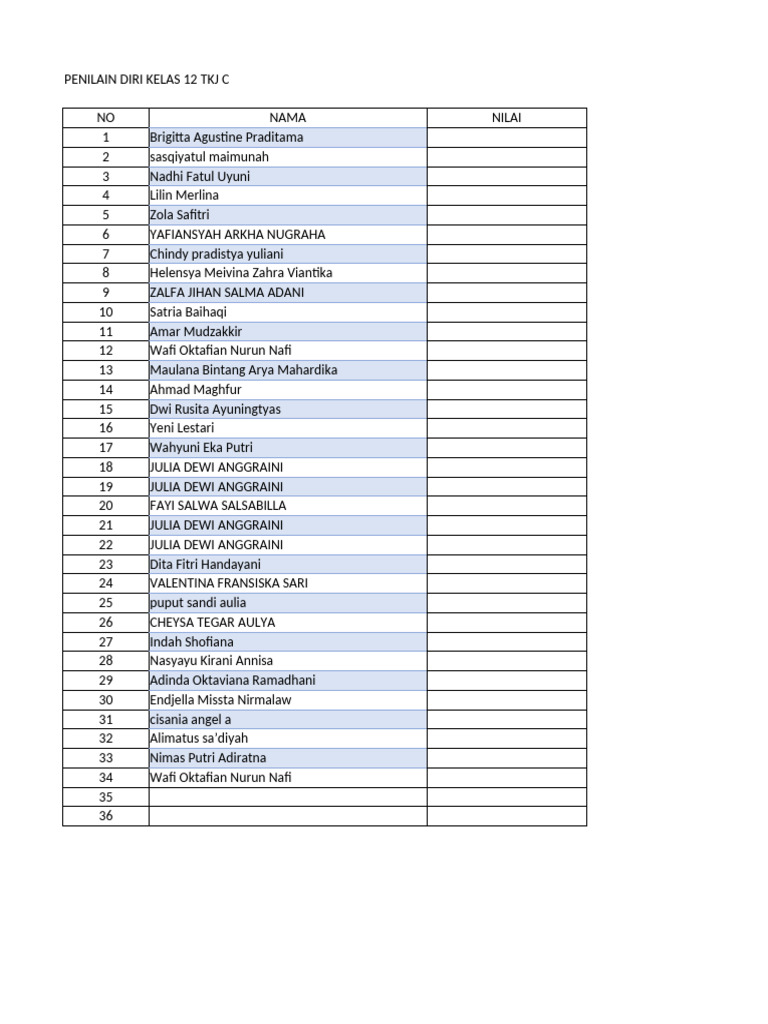 Assesemen Kelas 12 TKJ C 2024-1 | PDF