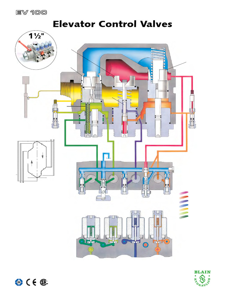 Blain EV100-1-A4 - gb-1 | PDF