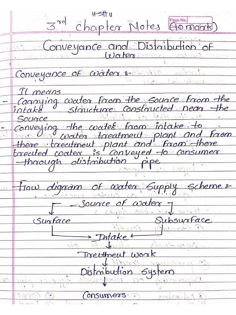 PHE Chapter No 3 Notes | PDF