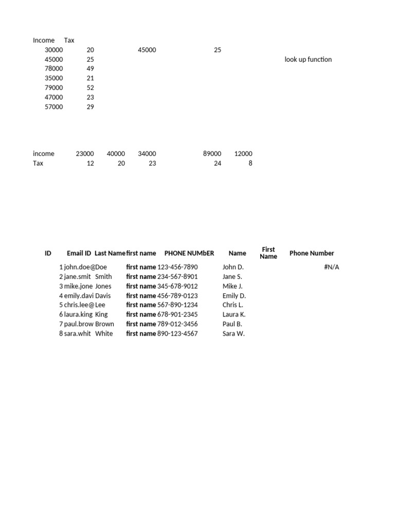 Look Up Practicle | PDF