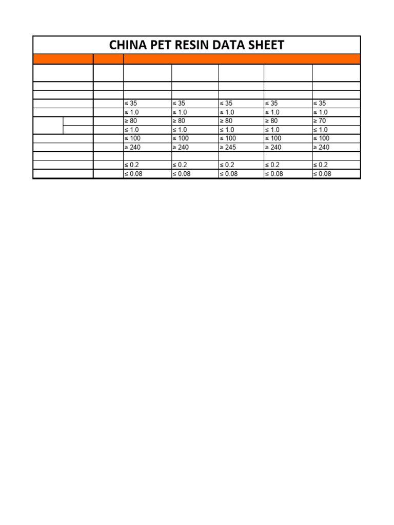 China Pet Resin Data Sheet | PDF