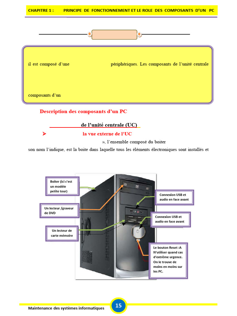 1.1) Description Des Composants D'un PC | PDF
