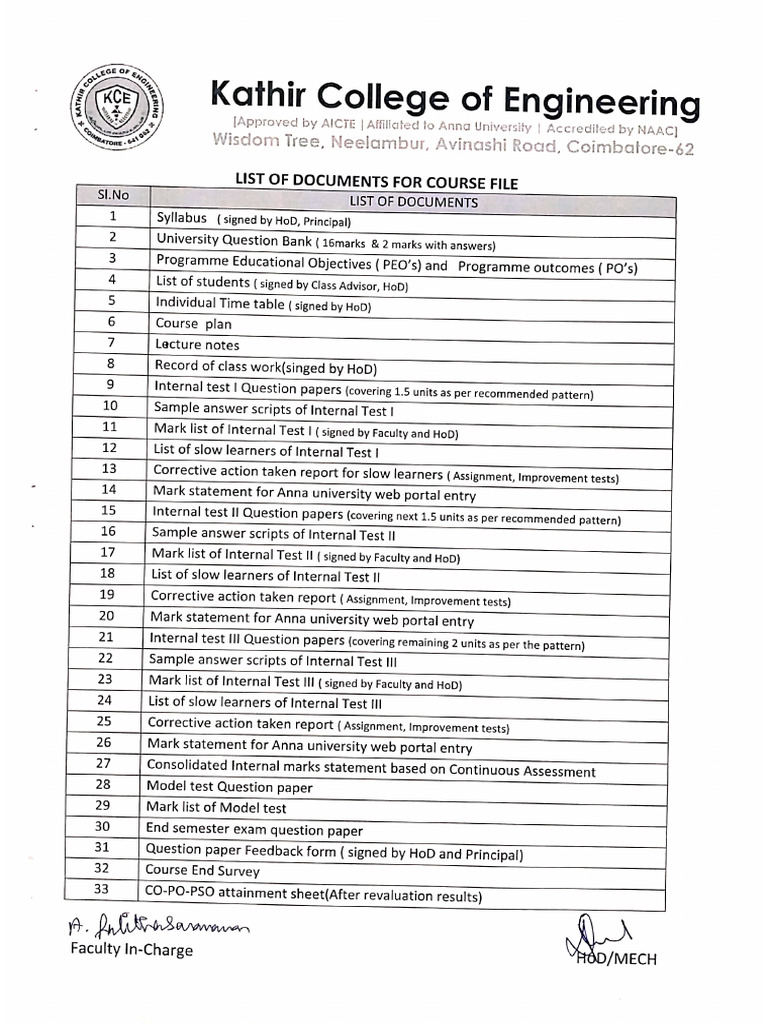 Course File Model TE-II | PDF