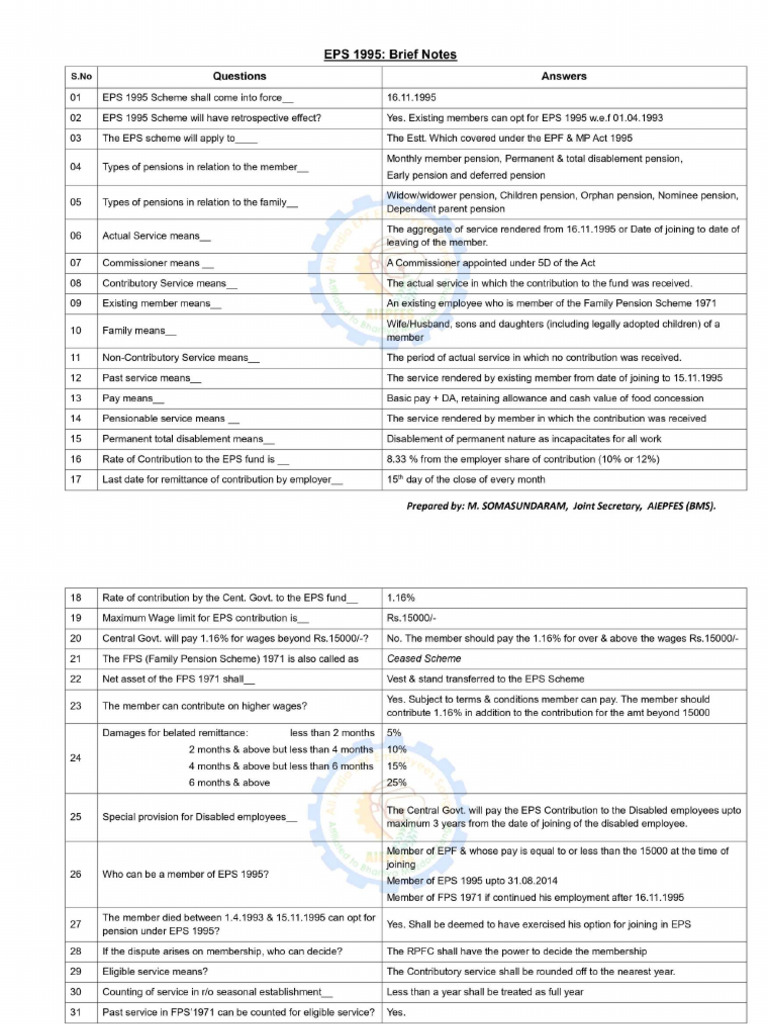 EPS 1995 Brief Notes. | PDF