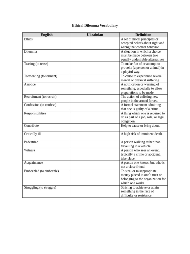 Ethical Dilemma Vocabulary | PDF