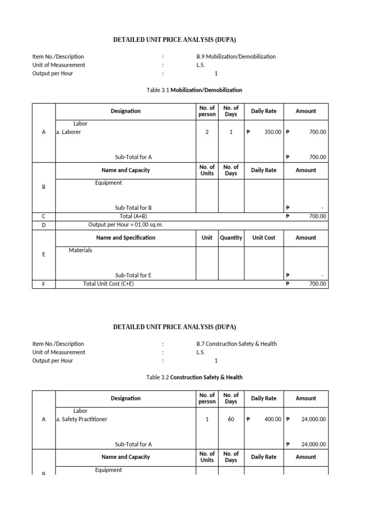 2 - Dupa Official | PDF
