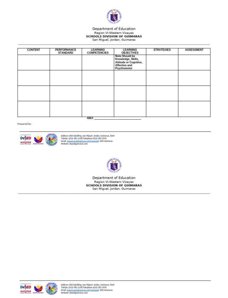 Tle Unpacking Template | PDF