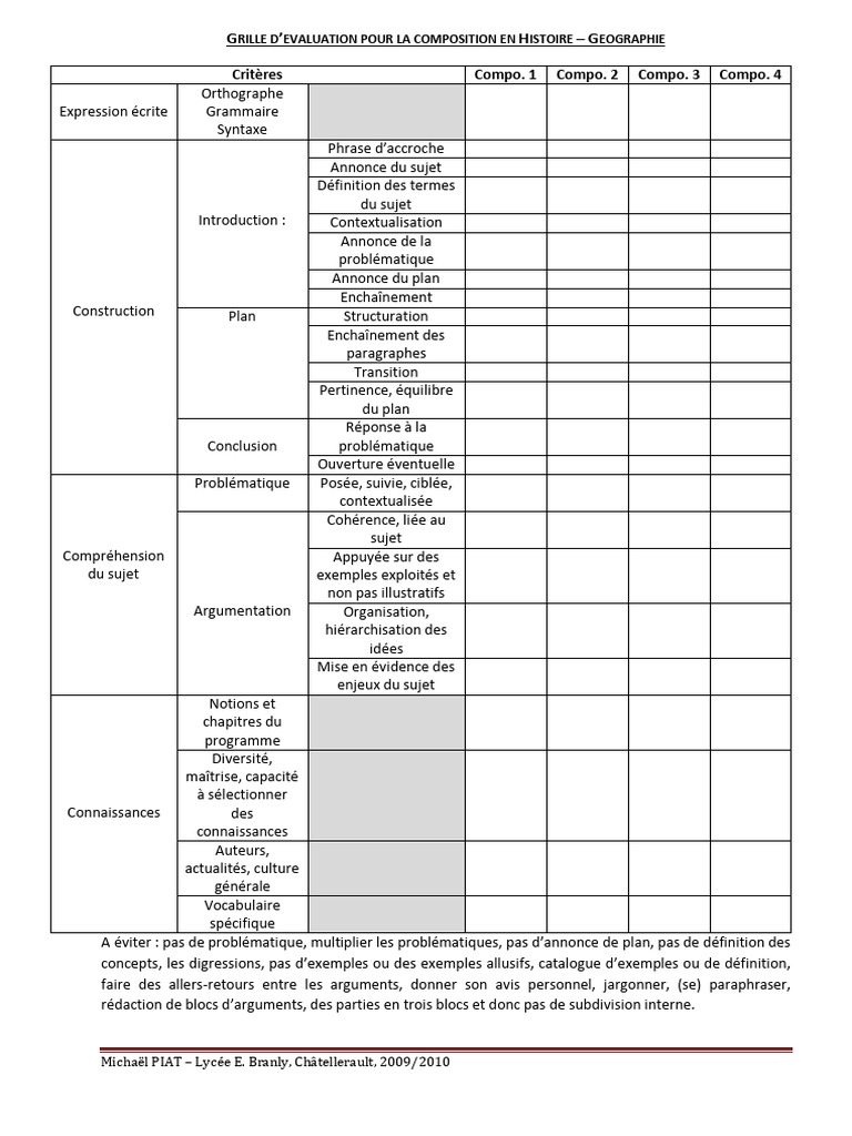Grille Evaluation Composition Histoire Geographie | PDF