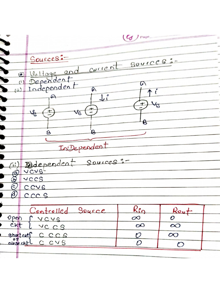 Network Analysis and Synthesis | PDF