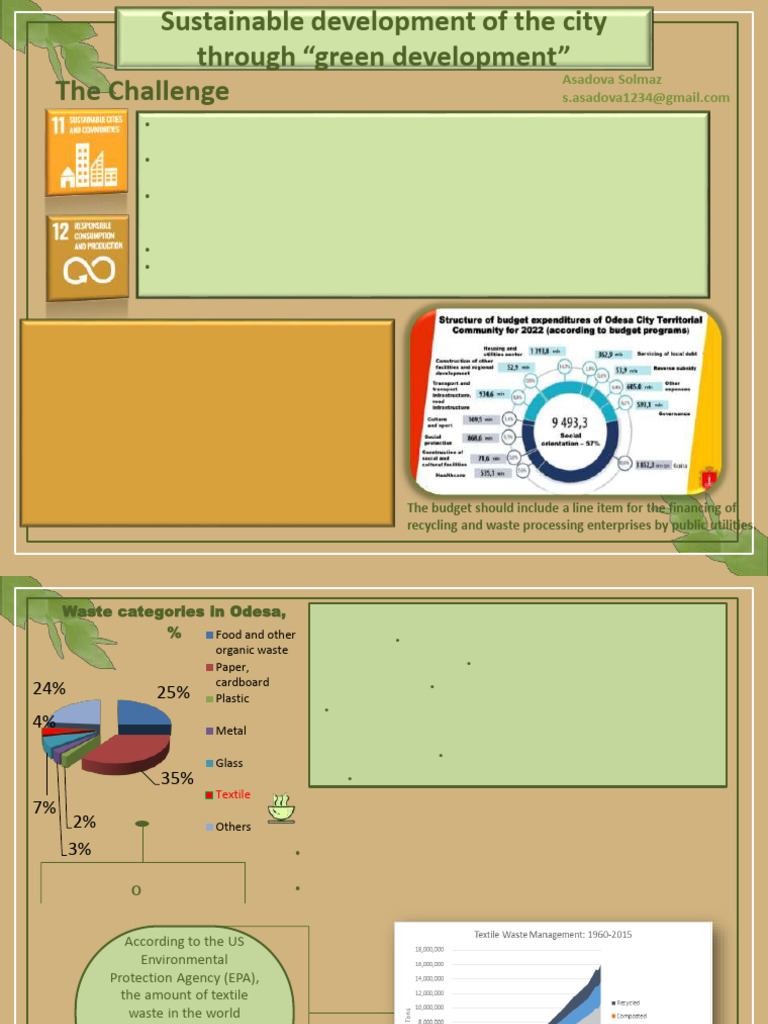 Solmaz Asadova Su... Development | PDF