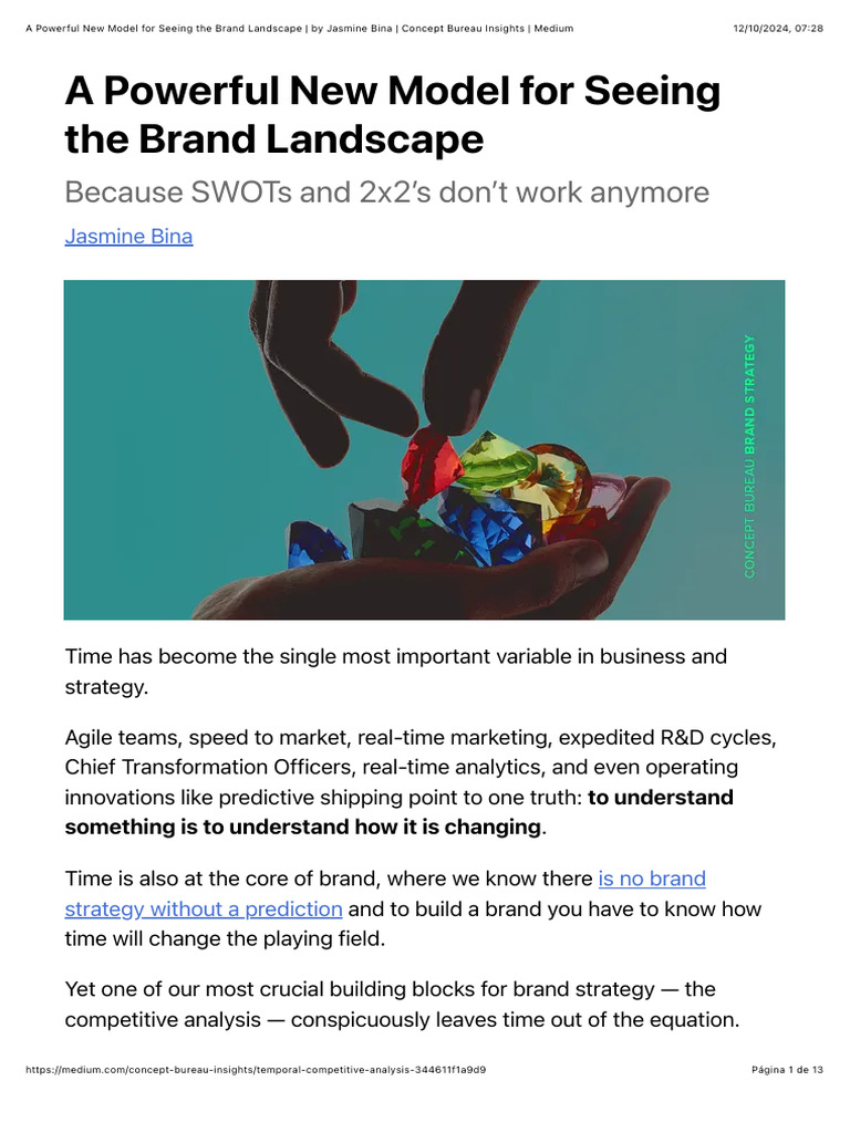 A Powerful New Model for Seeing the Brand Landscape | by Jasmine Bina ...