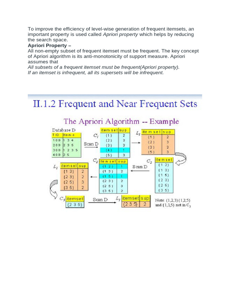 Apriori Algorithm Pdf