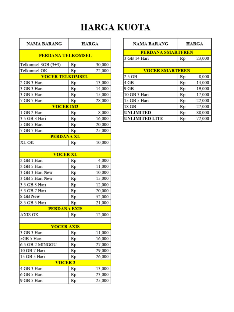 Harga Kuota | PDF