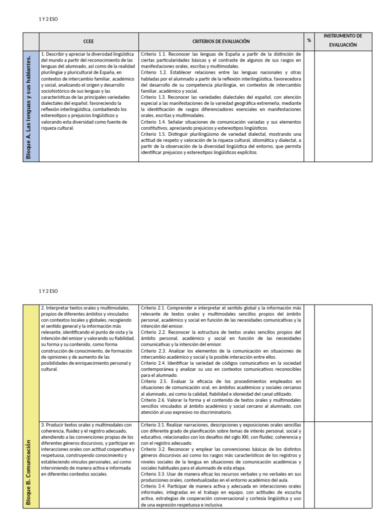 1 y 2 COMPETENCIAS ESPECÍFICAS Y CRITERIOS DE EVALUACIÓN POR ...