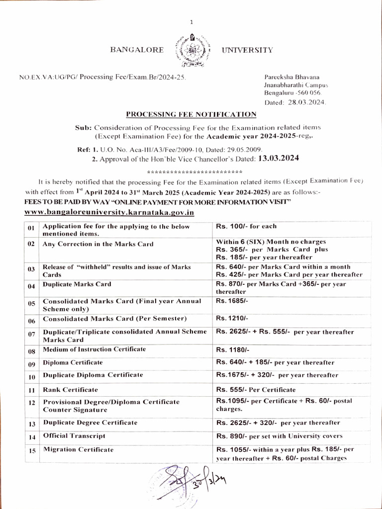 Processing Fee Related Notification 2024-2025 | PDF