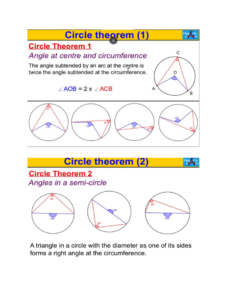 Circle Theorem | PDF