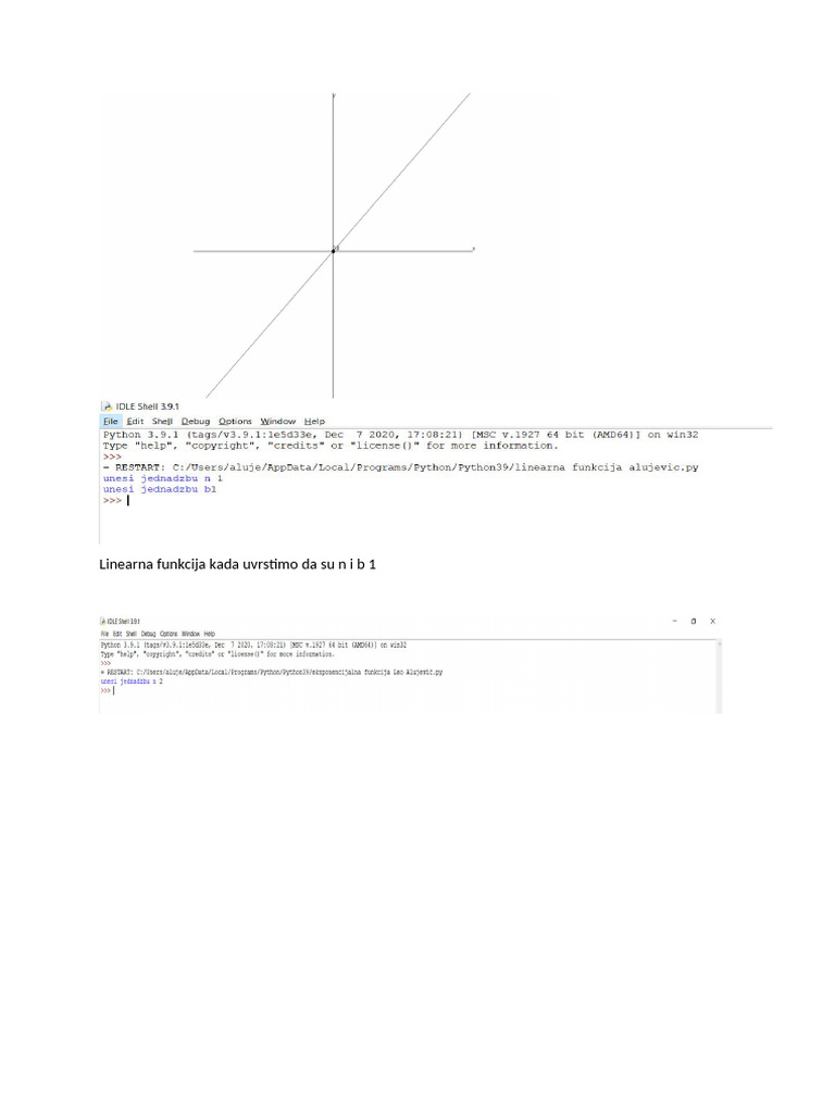 Leo Alujević Slike | PDF