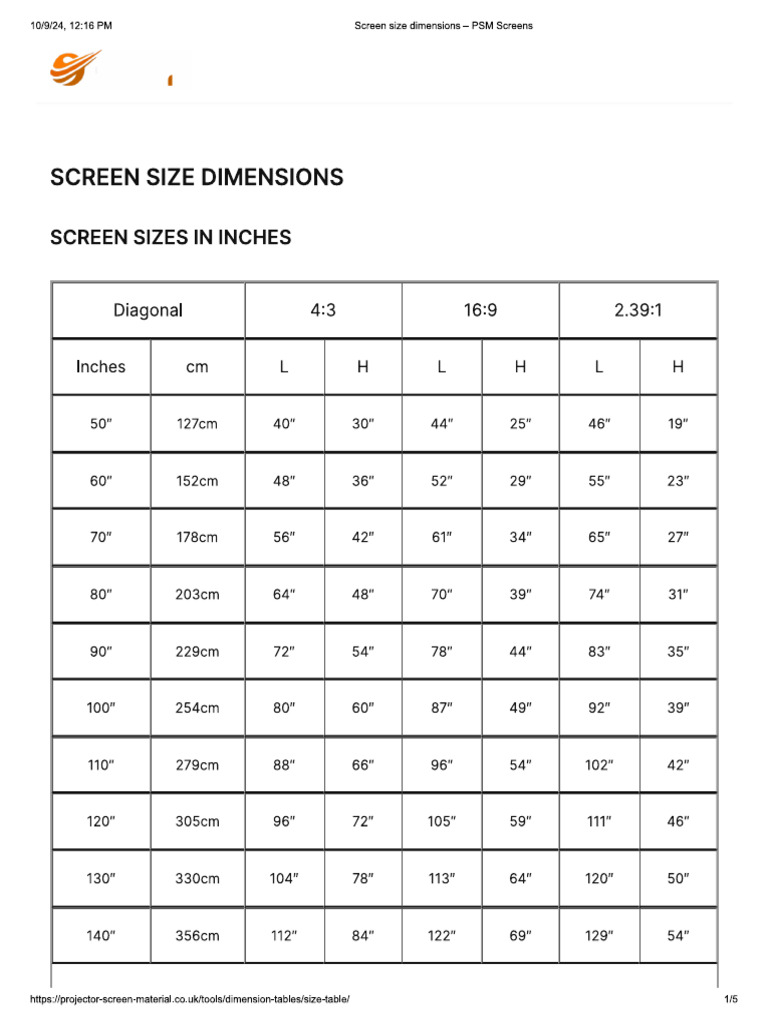 Screen Size Dimensions - PSM Screens | PDF