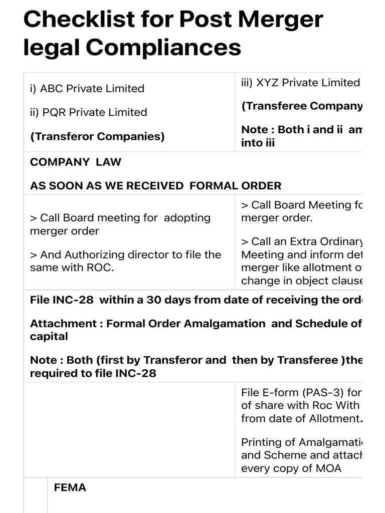 Checklist for Post Merger legal Compliances | PDF