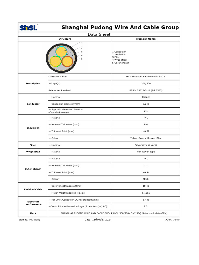 12 - Datasheet RVV (Heat Resistant 3x2,5 and 3x4) | PDF