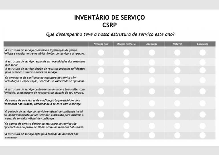 Inventario Servico CSRP 2024 | PDF