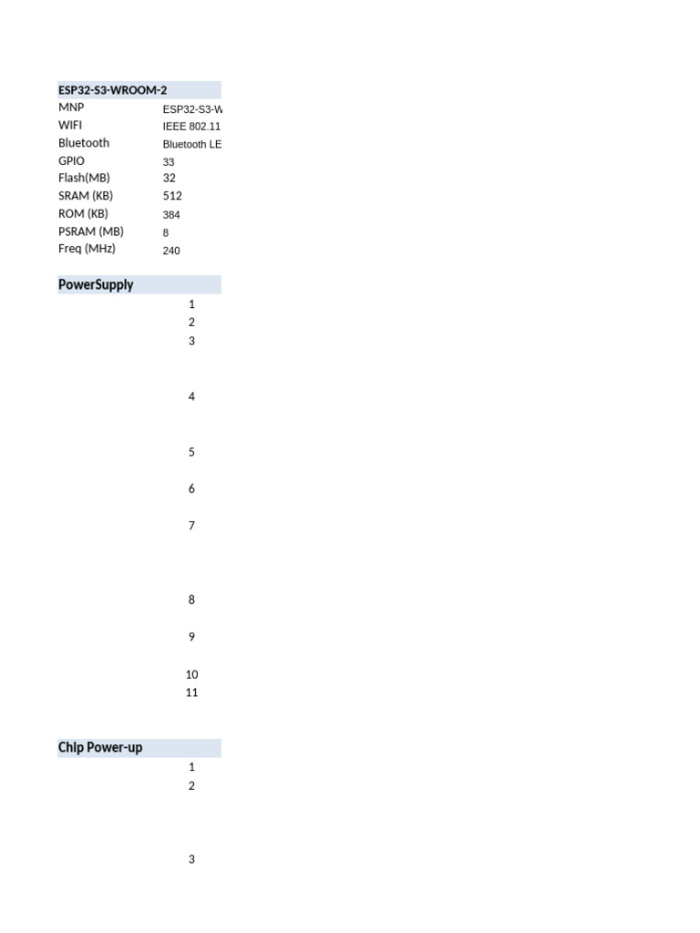 HW Design | PDF