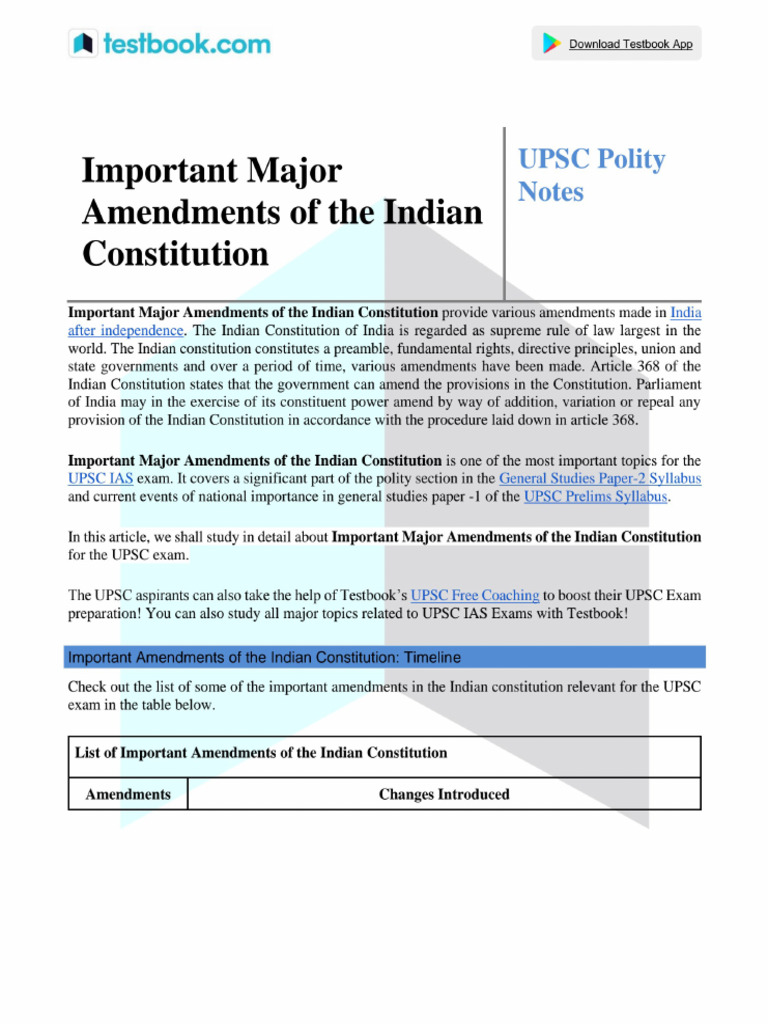 Important Major Amendments of The Indian Constitution 53f2ba62 | PDF
