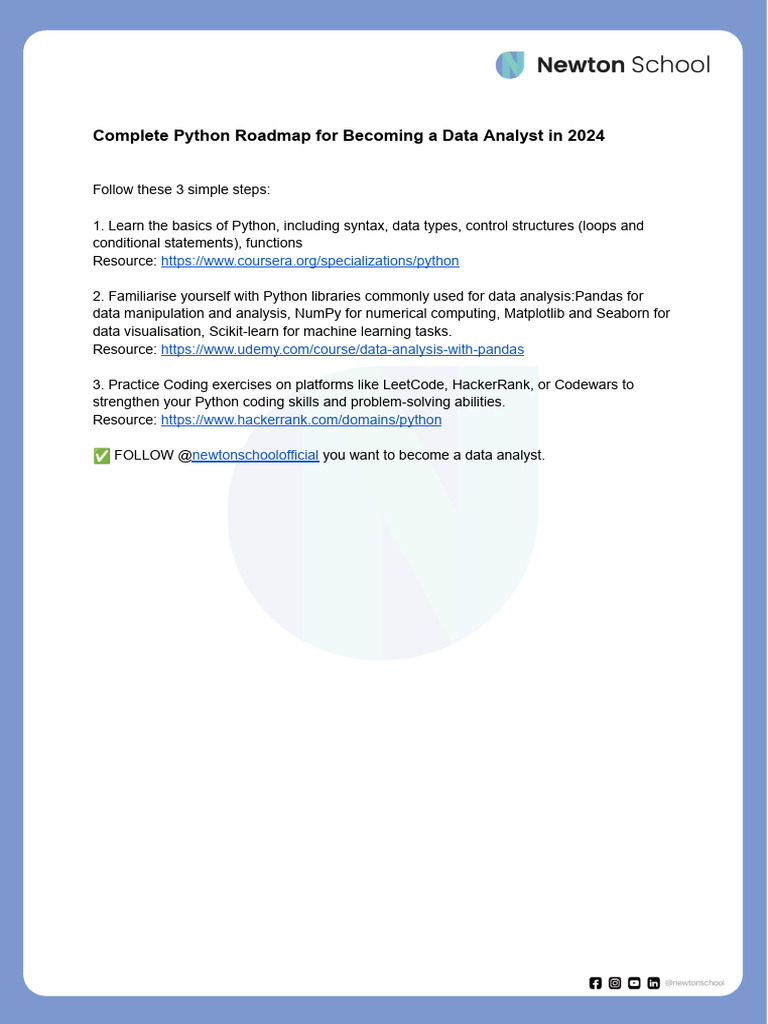 Complete Python Roadmap 2024 For Becoming A Data Analyst | PDF | Business | Computers