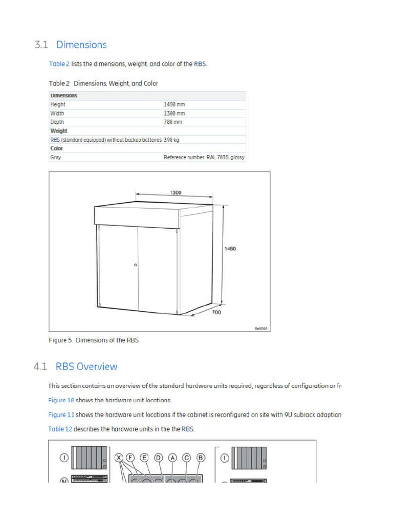Ericsson Rack Datasheet | PDF