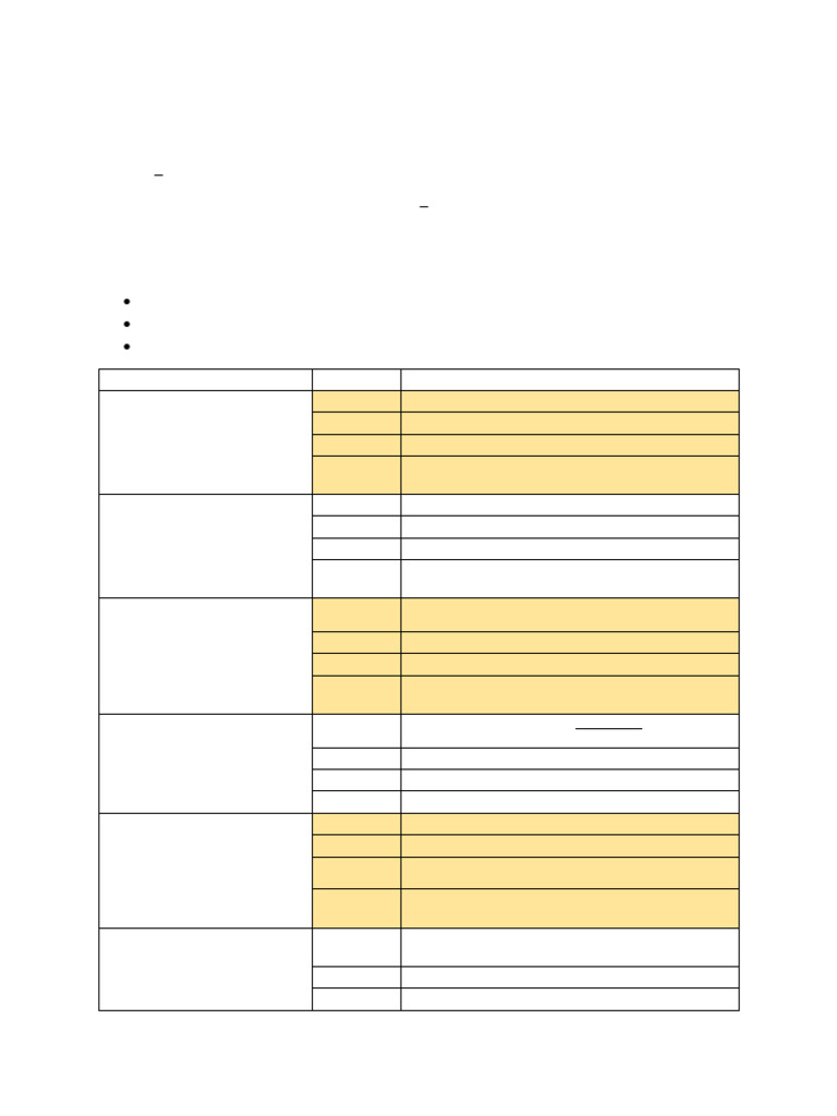 Unit_5b_Vocabulary_Words 6 | PDF