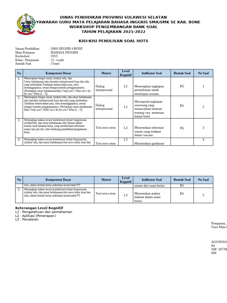 Agusnawati - Format Kisi-Kisi Soal Bhs. Inggris Wajib Kelas Xii Ipa ...