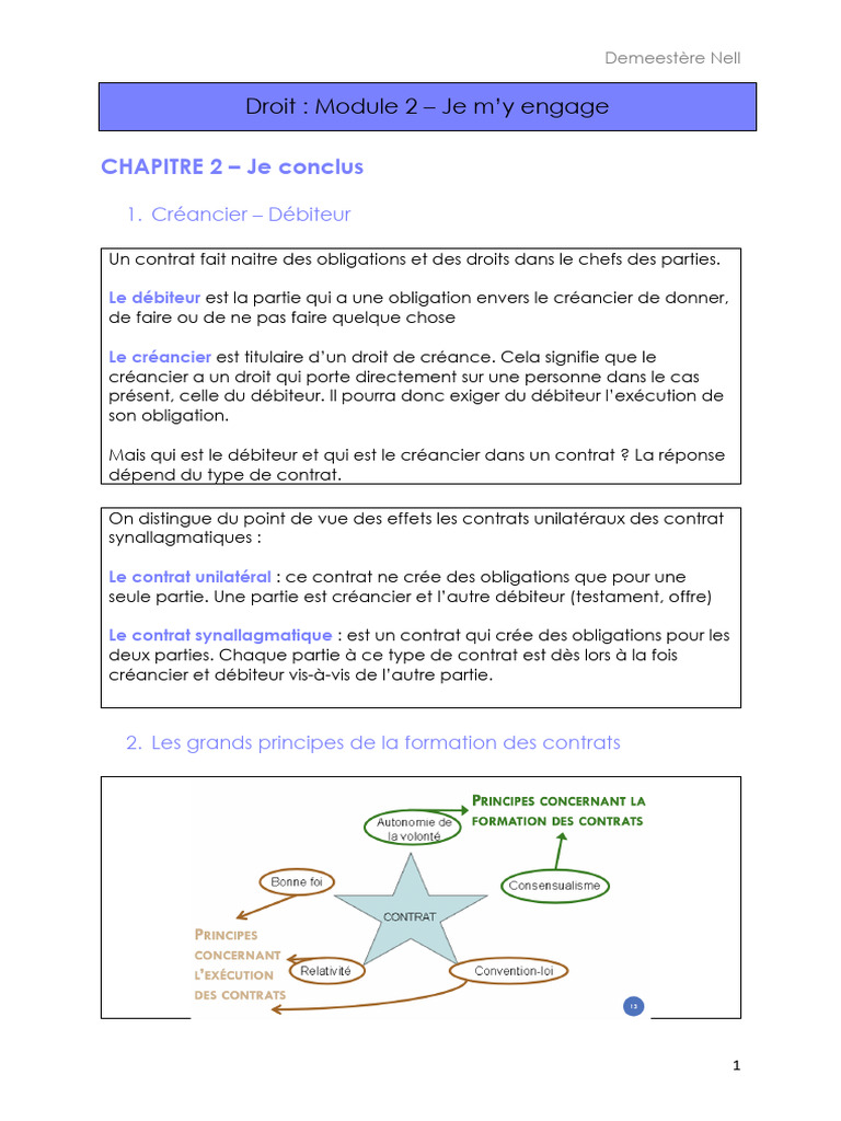 Synthese Module 2 Part 2 | PDF