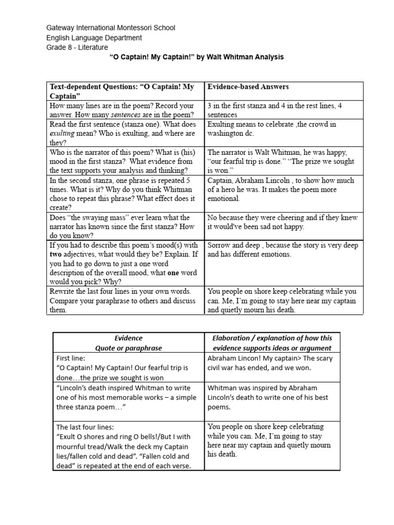 O Captain! My Captain!" by Walt Whitman Analysis | PDF