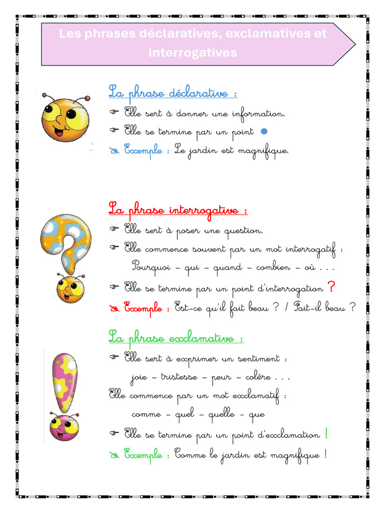 Les Types de Phrases | PDF